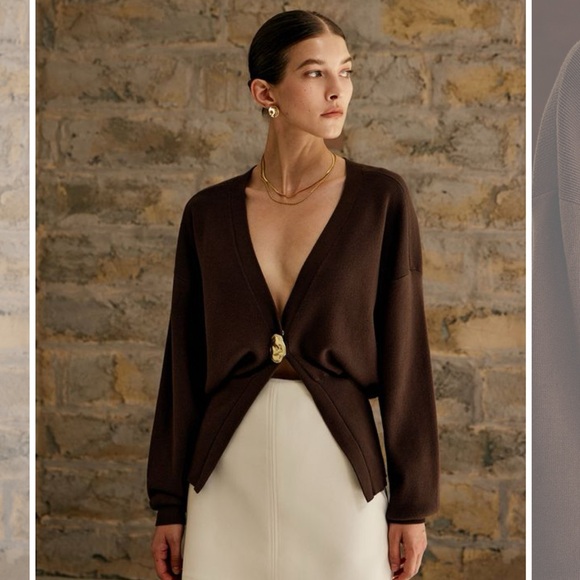 Commense | Sweaters | Golden Button Plain Cardigan | Poshmark